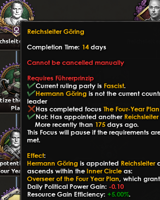 Two questions - Germany playthrough | Paradox Interactive Forums